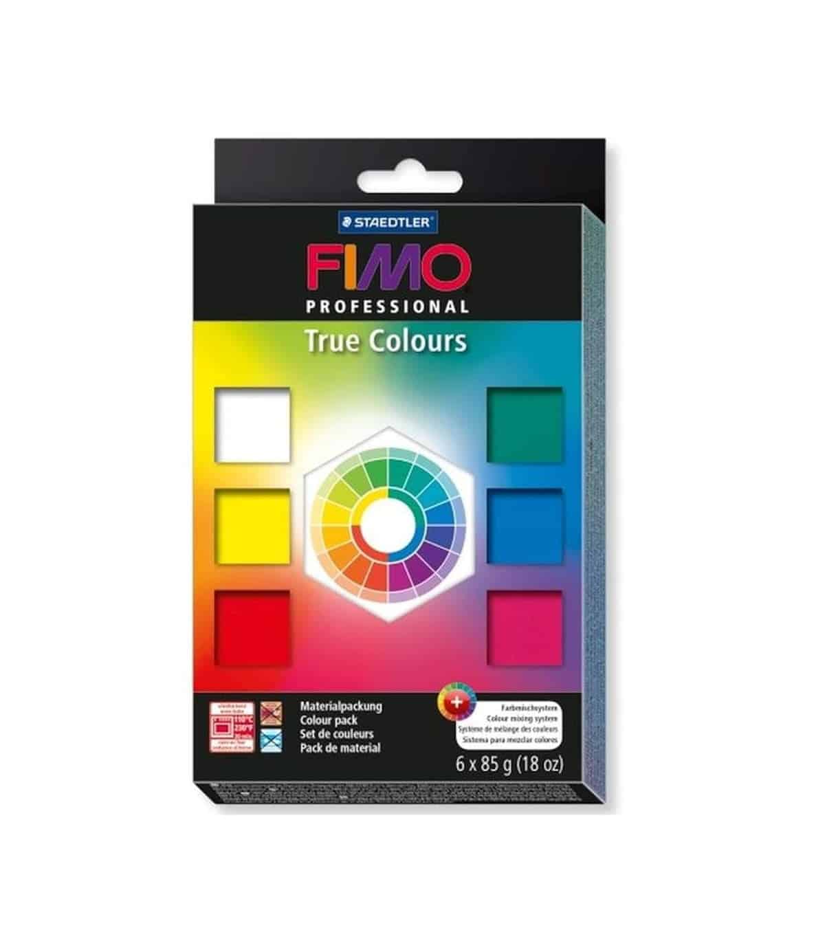 Hai să aflăm ce este FIMO! - Jurnalul National